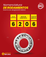 Rodamientos: Nomenclatura básica - BRR Binasa